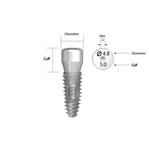 Neobiotech DME Library | Neo Implants - NEO IMPLANTS
