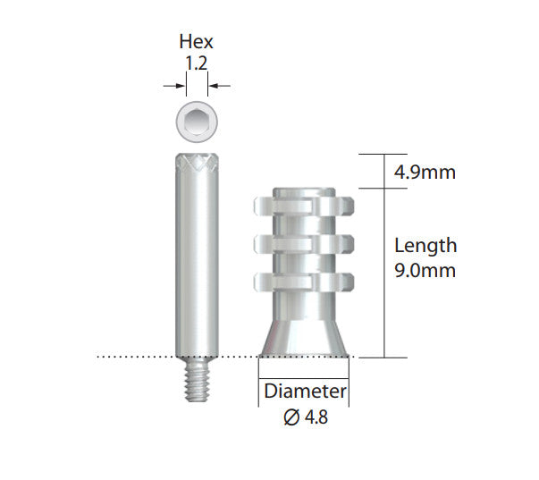 IS Multi Unit Abutment & Component | Neo Implants - NEO IMPLANTS