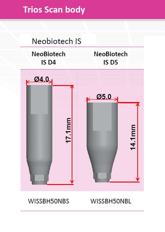 Neobiotech System - NEO IMPLANTS