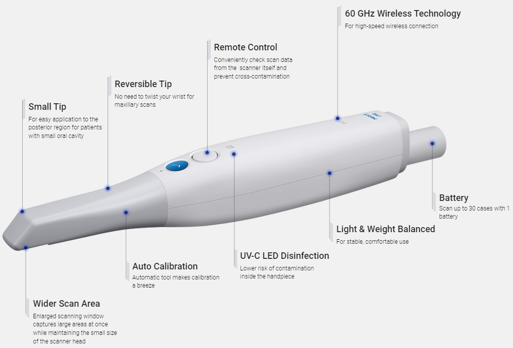 Medit i700 Wireless Intraoral 3D Scanner - NEO IMPLANTS